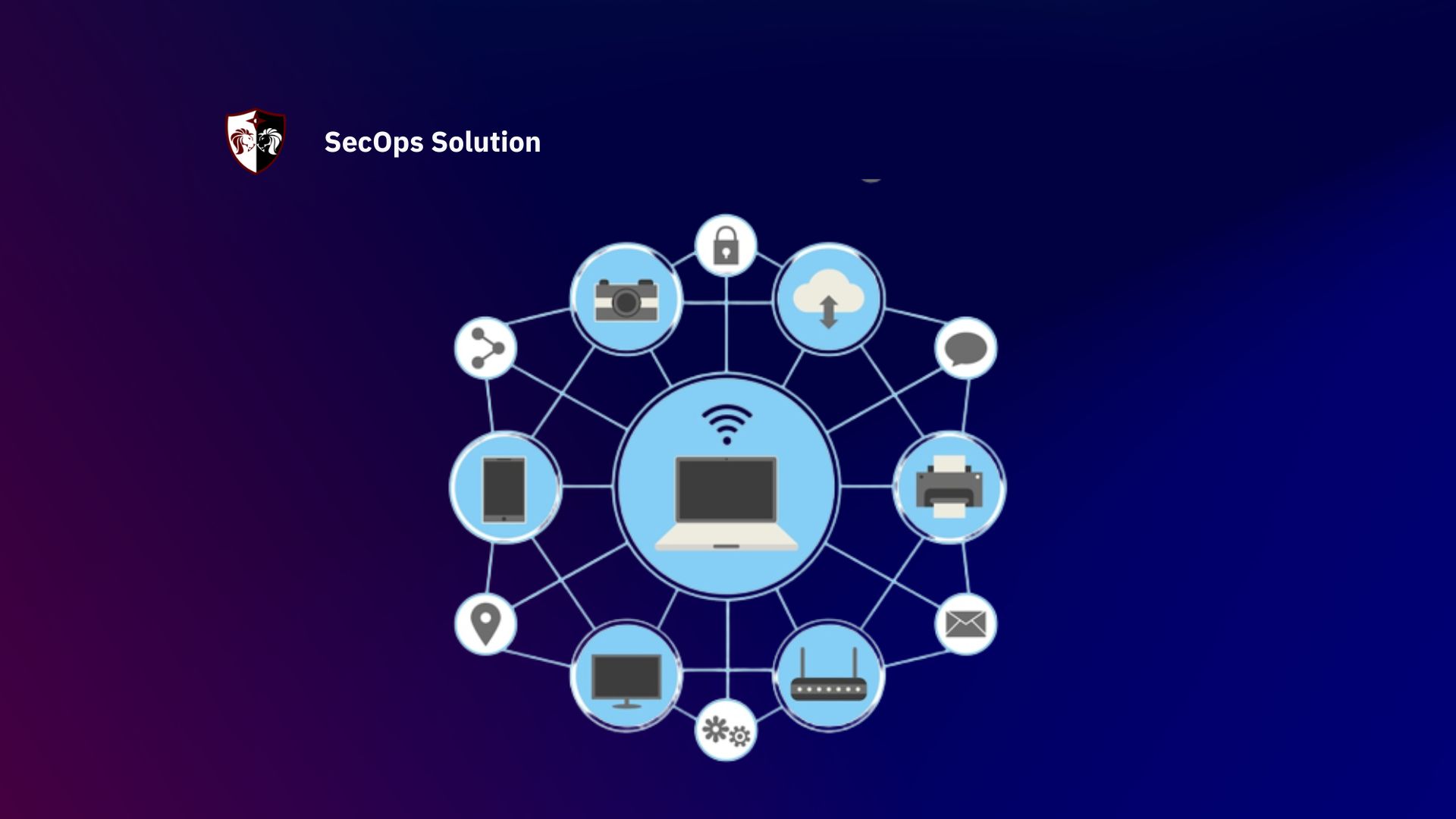 Network Device Patch Management For Small And Medium Sized Businesses